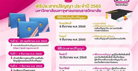 กำหนดการพิธีประสาทปริญญา มจร ประจำปี ๒๕๖๕ ระหว่างวันที่ ๘ ๑๑ ธันวาคม พ ศ ๒๕๖๕ สวัสดิการภายใน
