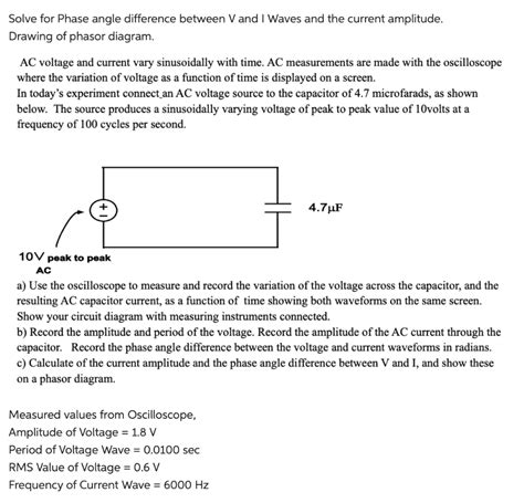 Solved Solve For Phase Angle Difference Between V And I Chegg