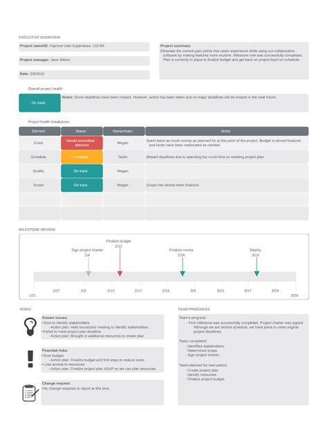 Development Status Report Template Best Template Ideas