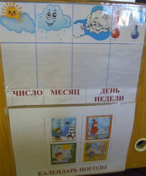 Наш календарь наблюдений за погодой (5 фото). Воспитателям детских ...