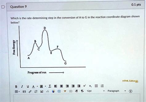 Solved Which Is The Rate Determining Step In The Conversion Of A To G In The Reaction