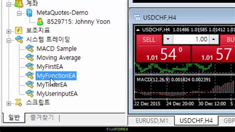 사용자 정의 함수 메타트레이더 자동매매시스템 Ea개발 및 Mql프로그래밍 강좌강의 Fx마진 Mt4 시스템 트레이딩 강좌강의 Youtube