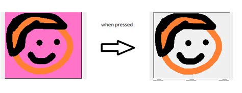 Python Tkinter Button Image Loses Transparency When Pressed Stack