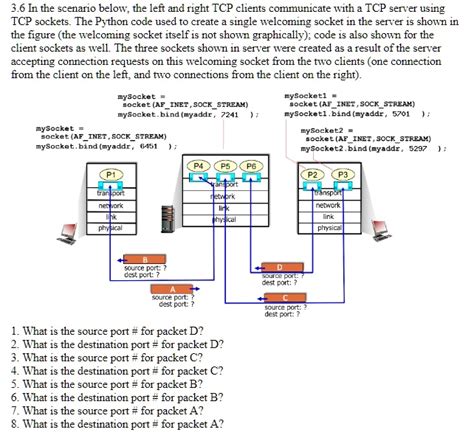 Solved 36 In The Scenario Below The Left And Right Tcp Clients