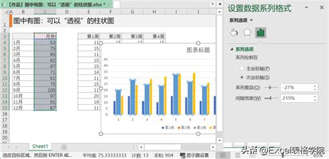 Excel图中有图：简单3步，做出可以“透视”的柱状图 正数办公