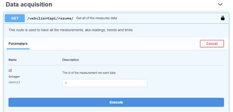 Cookie Authentication Doesnt Work In Swagger Editor · Issue 1951