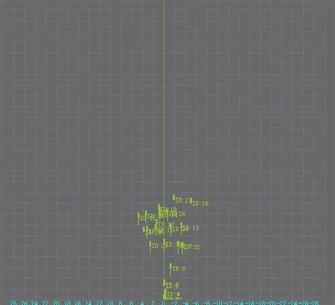CCS IWR ISK IWR ISK TDM MIMO ADC Data False Target At Zero Doppler Question Sensors