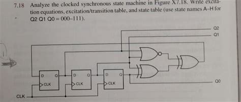 Solved X7 Analyze The Clocked Synchronous State Machine In