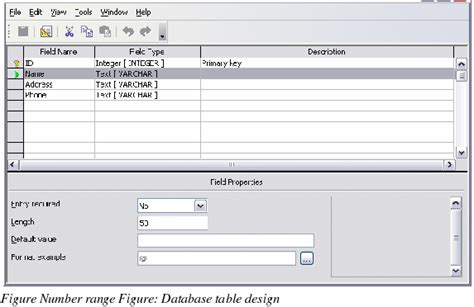 Openoffice Writer Creating A Database