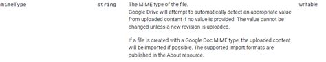 Google Drive API Client Timeout C Stack Overflow