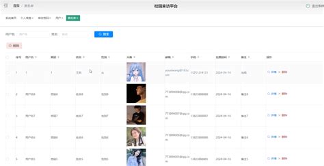 基于微信小程序数据可视化springbootvue的校园访客管理平台设计和实现源码论文部署讲解等微信小程序 访客登记系统源码