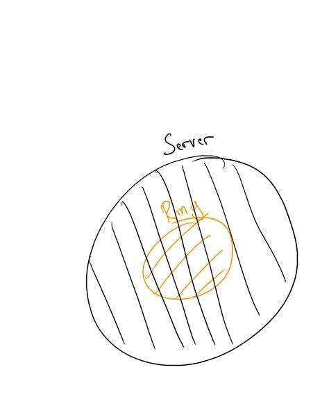 the artificery a poorly animated introduction to clojure s