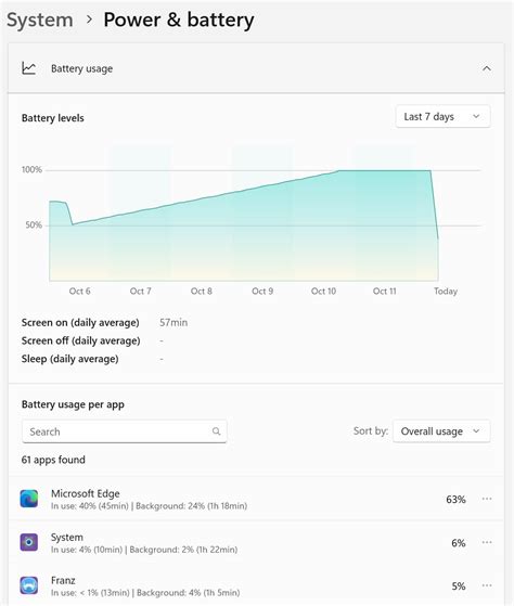 How To Generate A Detailed Battery Report For Your Laptop In Windows