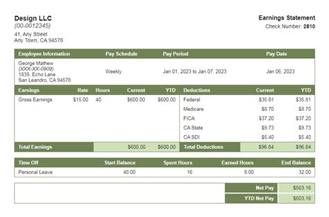 Glade Green Sample Paystub Template Fast Free And Comprehensive