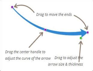 Xara Outsider February 2017 Easy Online Editing Of Xara Documents