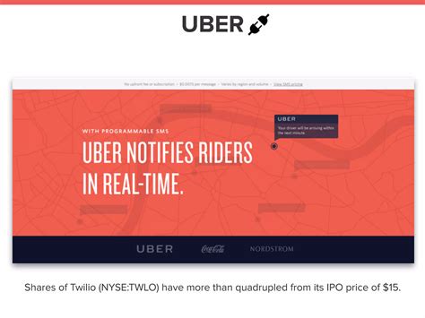 Api For Beginners Ppt