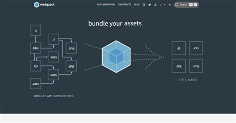 Top 10 Must Have Website Development Tools Ample Websol