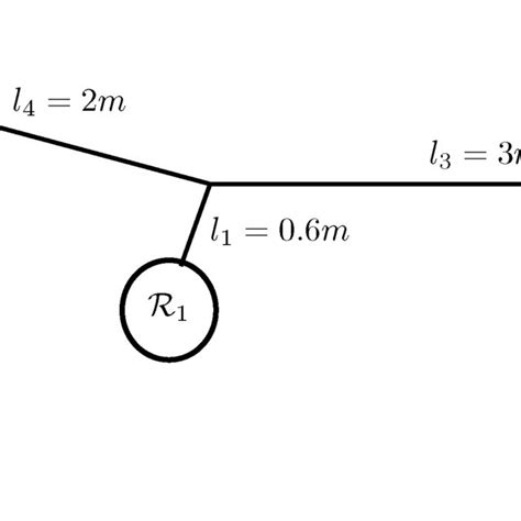 Topology Of The Network Under Test Download Scientific Diagram