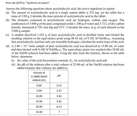 Solved Post Lab 10 Pts Synthesis Of Aspirin Answer The