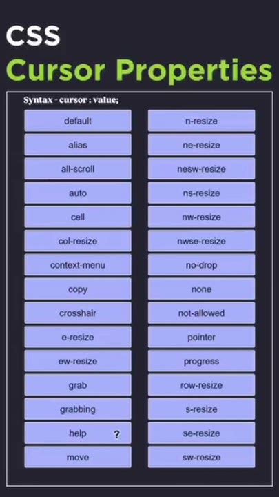 css cursor properties css cursor youtube
