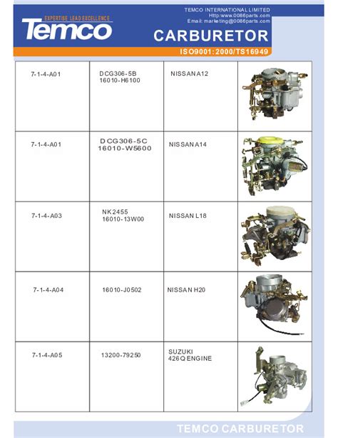 Carburetor - PDFCOFFEE.COM