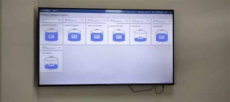 mohd zaid on linkedin iot waterlevelmonitoring innovation