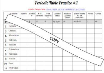 Atomic Structure Practice By Kimberly Gideon TPT