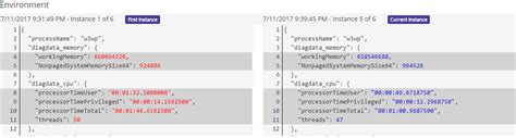 Using Log Diffs To Identify The Cause Of Errors Errlogio Errlogio