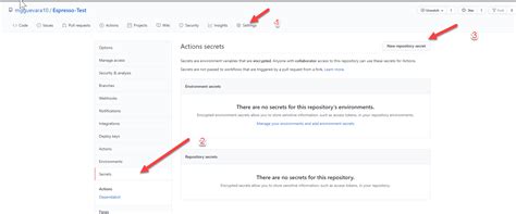 GitHub Integration With Azure Part Miguel Guevara