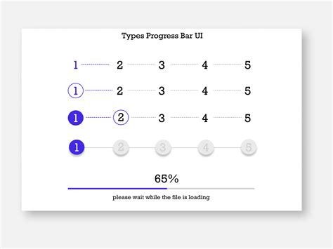 Dribbble Progress Bar UI Png By Faisal Islam
