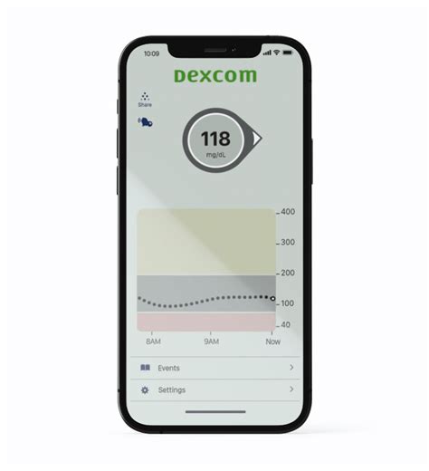 Dexcom G6 Cgm System No Fingersticks No Scanning Dexcom