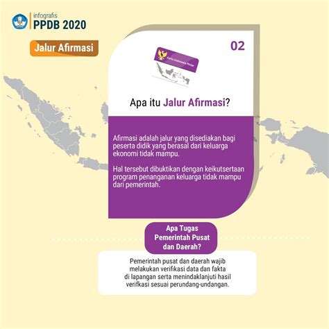 Ppdb Sma Negeri 2 Gadingrejo