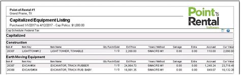 Fixed Asset Report