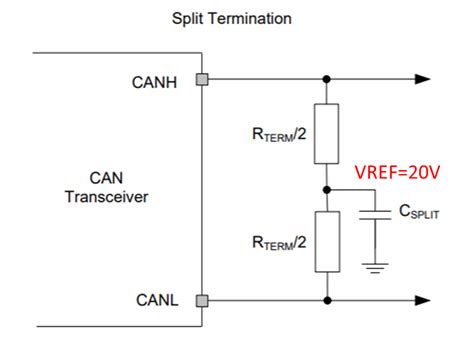 TCAN H How To Add Common Mode Voltage For Transceiver Interface Forum Interface TI E E