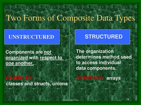 ppt c plus data structures powerpoint presentation free download