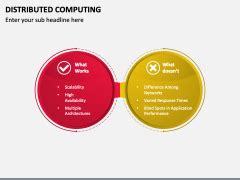 Distributed Computing Powerpoint And Google Slides Template Ppt Slides