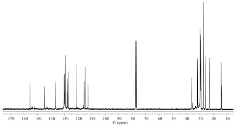 Polymers Free Full Text Synthesis And Characterization Of Cardanol Based Non Isocyanate
