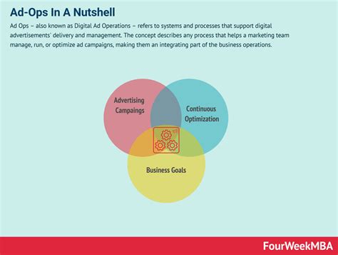 What Is Product Orientation Product Orientation In A Nutshell