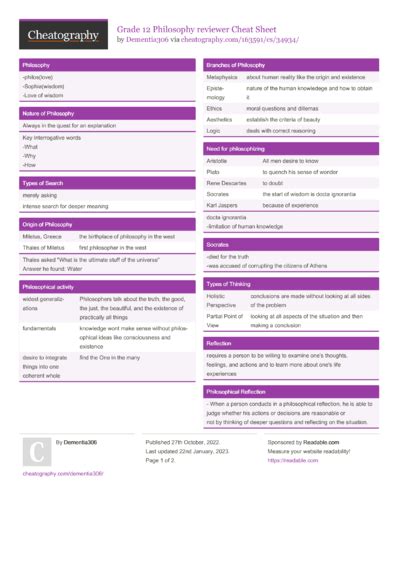 Cheat Sheets Matching Sparx Reader Cheat Cheat Sheets For Every Occasion
