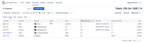 Report Time Tracking Worklogs Original Estimate