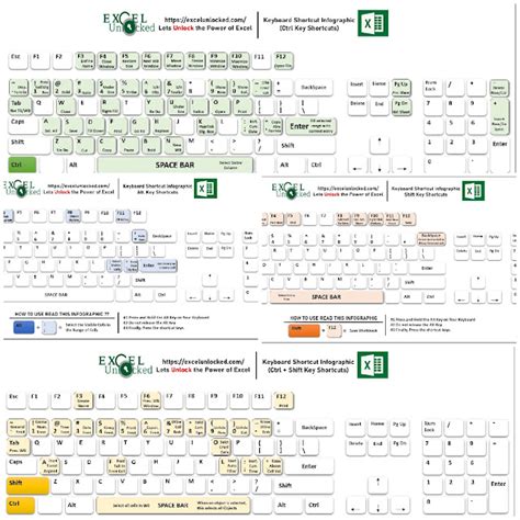 Learn Excel Keyboard Shortcut In Infographic Full PDF Free KINGEXCEL INFO Learn Excel Keyboard Shortcut In Infographic Full PDF Free KINGEXCEL INFO