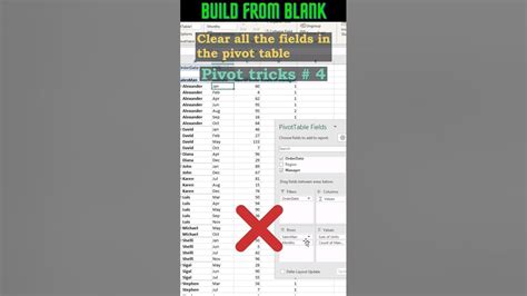 Excel Pivot Table Pivot Tricks 4 Excel Pivot Exceltutorial