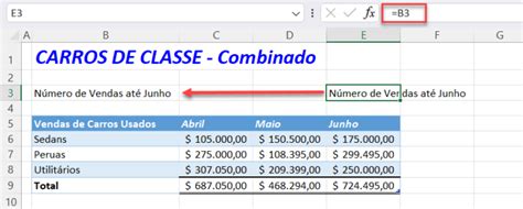Excel Atalhos Para Ir Para Célula Linha Ou Coluna Automate Excel