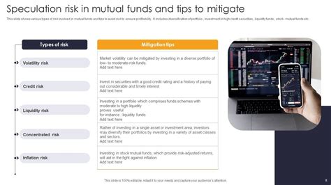 Speculation Risk Ppt PowerPoint Presentation Complete Deck With Slides