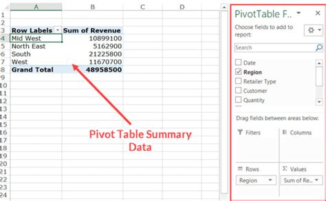 create pivot table and charts vlookup excel summary by asad khokhar