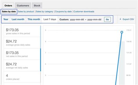 how to export woocommerce orders as csv without a plugin