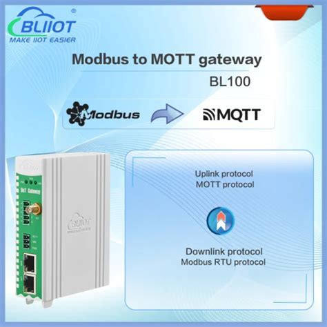 Bliiot New Bl101 Modbus Tcp To Mqtt Gateway Rs485 Wireless Protocol