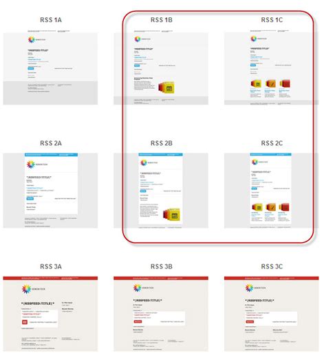 Part 2 Setting Up Your New Rss Feed To Email Campaign In Mailchimp Cascade Valley Designs