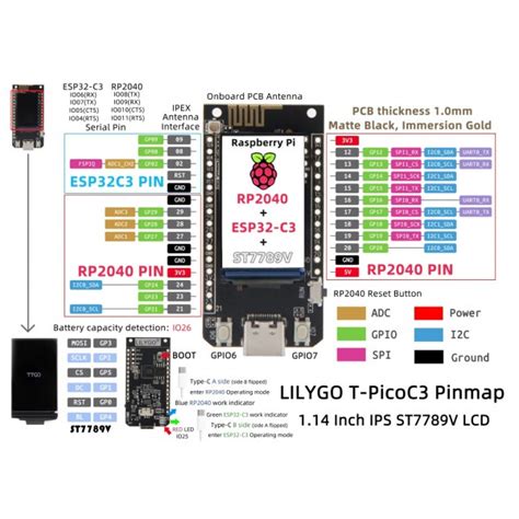 Lilygo T Picoc3 Esp32 C3 Rp2040 Dual Mcu With 114 Inch Tft Display Lilygo H553