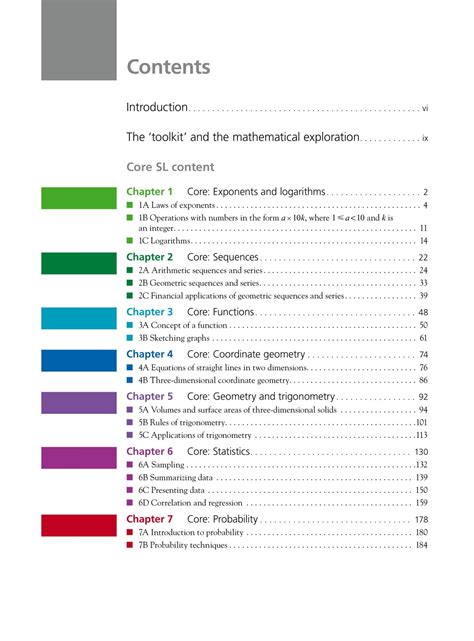 Mathematics Applications And Interpretation Sl E Books Max30